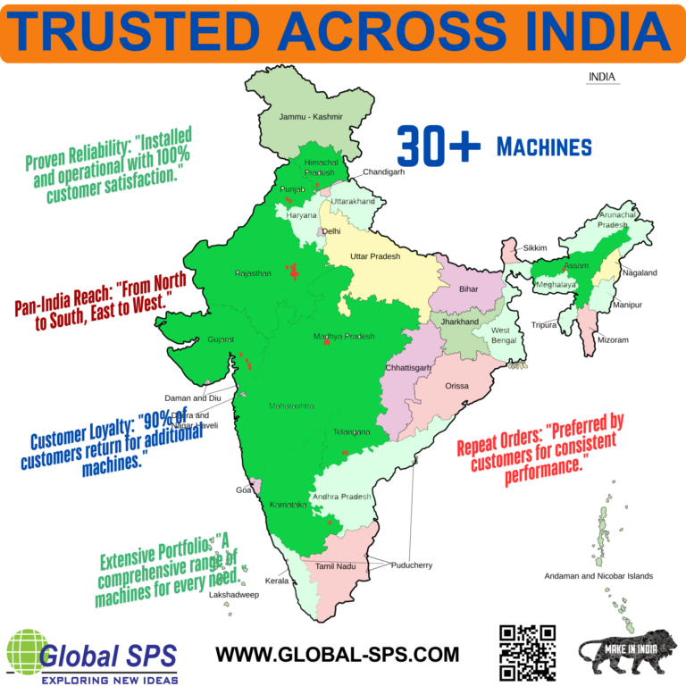Installation Map – Global SPS