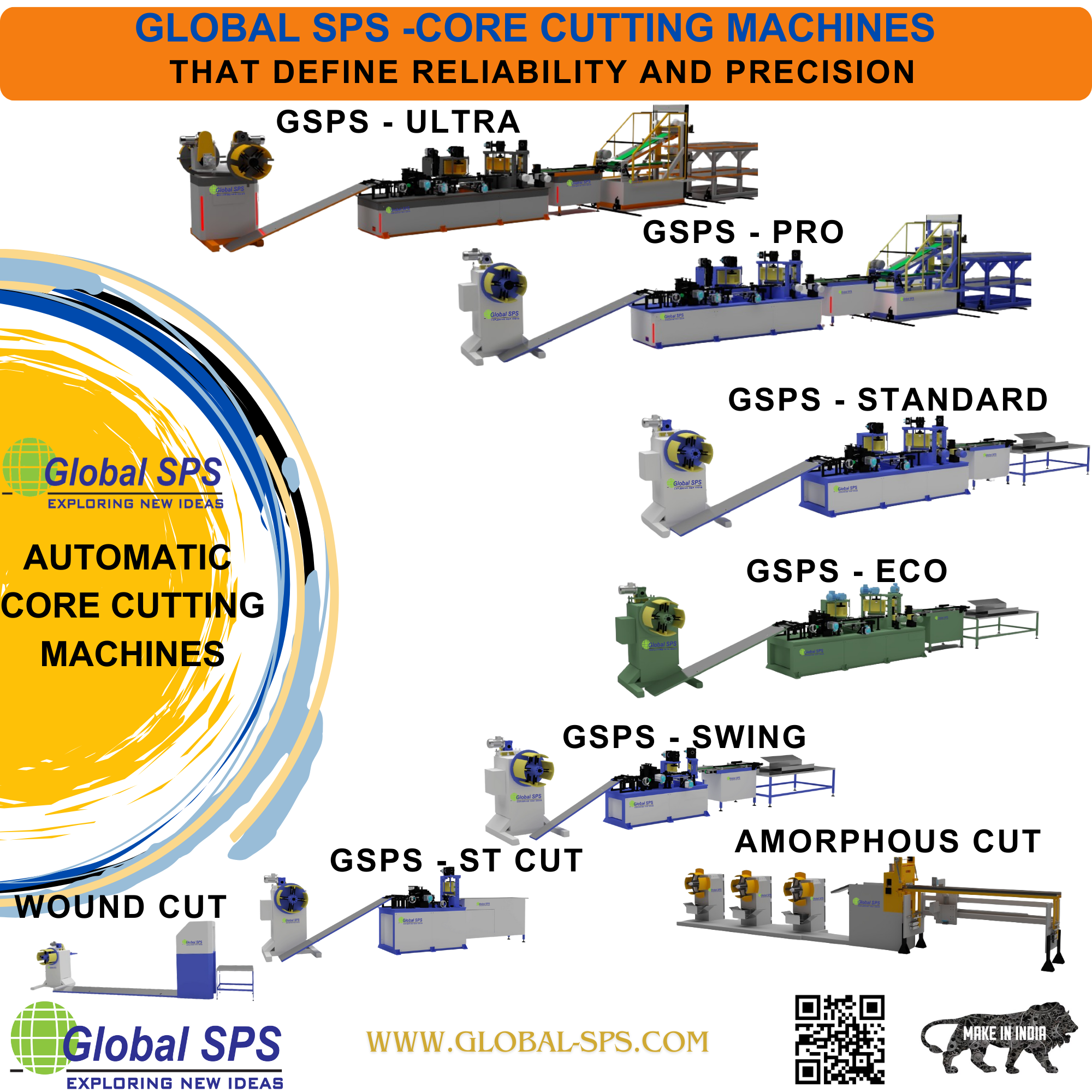 Global CTL Home – Global SPS
